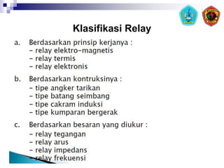 Penjelasan Dasar mengenai komponen Relay | PPT