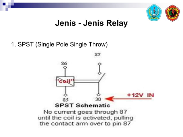 Penjelasan Dasar mengenai komponen Relay | PPT