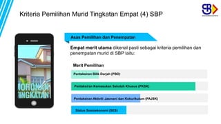 3 Dasar Syarat & Kriteria SBP 2022_211020(1).pdf