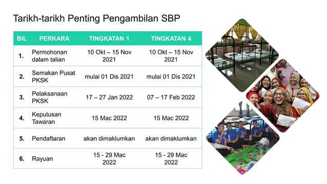3 Dasar Syarat Kriteria Sbp 2022 211020 1 Pdf