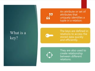 Database_Keys types of keys in DBMS.pptx | Databases | Computer ...