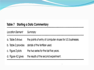 data commentary | PPT