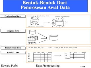 3_ Data processing.ppt