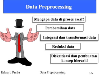 3_ Data processing.ppt