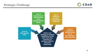 DoD Data Quality Challenges | PPT