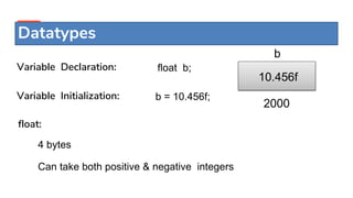 Datatypes & variables in java | PPT