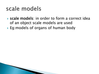 3 dimensional av aids.ppt