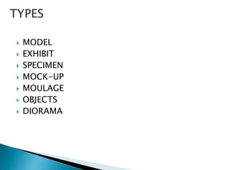 3 dimensional av aids.ppt