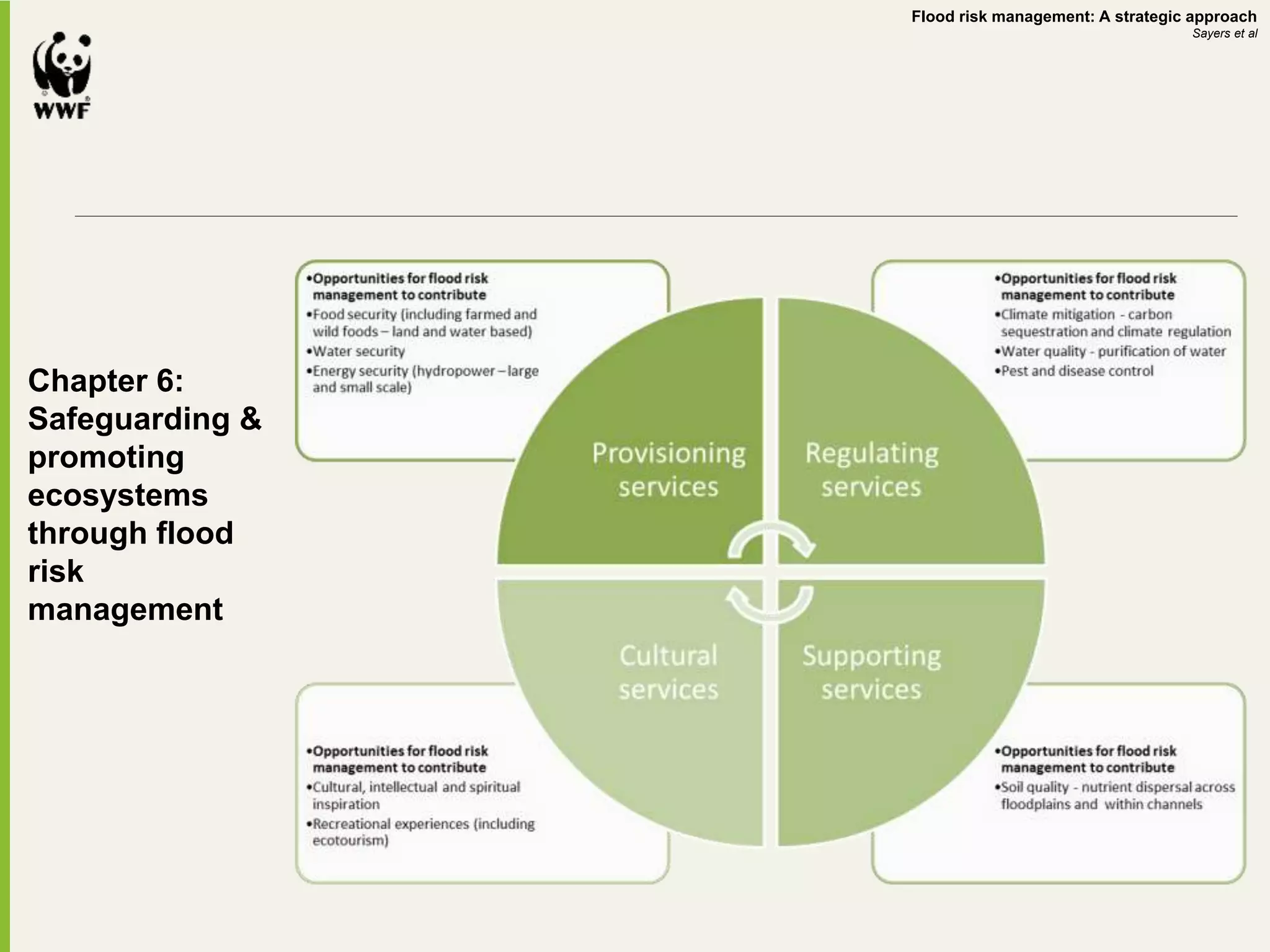 3 dave tickner strategic water mgt china | PPT