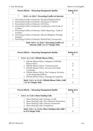 3 day workshop transformation towards self-governance | PDF