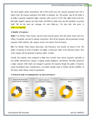 Quikr customer experience | DOCX