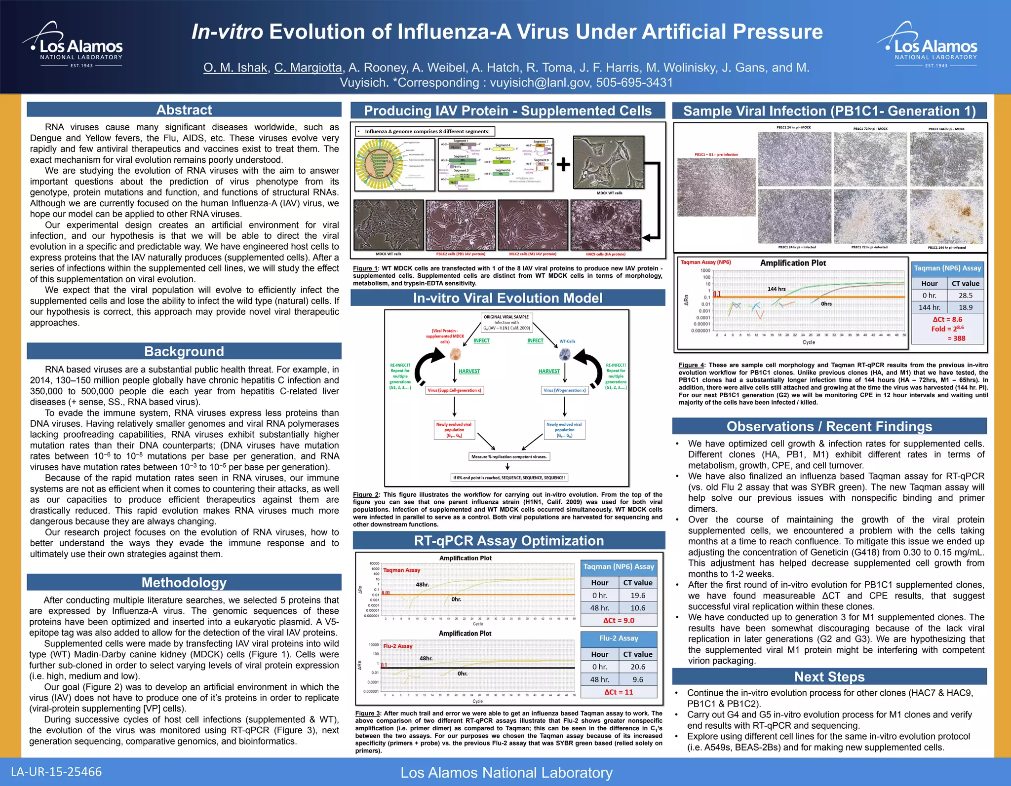 symposium-poster-viral ER FINAL FINAL 2015 | PPT