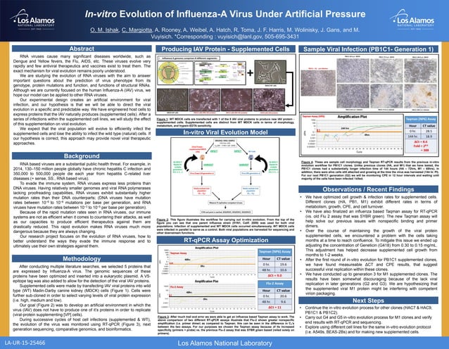 symposium-poster-viral ER FINAL FINAL 2015 | PPT
