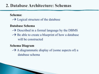 3 db architecture | PPT