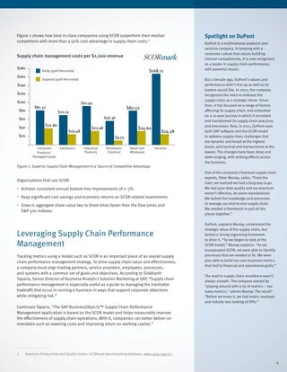 Sustained Performance | PDF