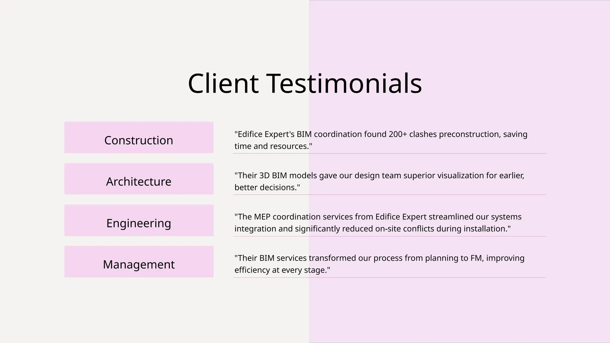 3D BIM Modeling Services in California by Edifice Expert.pptx