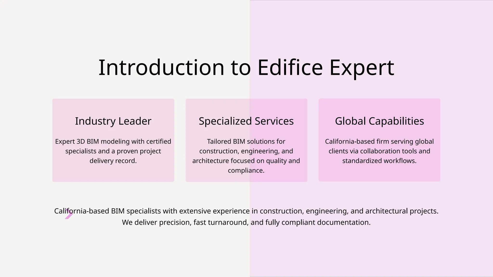 3D BIM Modeling Services in California by Edifice Expert.pptx