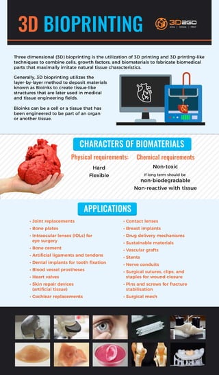 3D Bioprinting | PDF