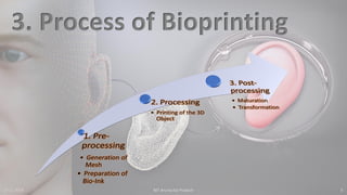 3d Bioprinting | PDF