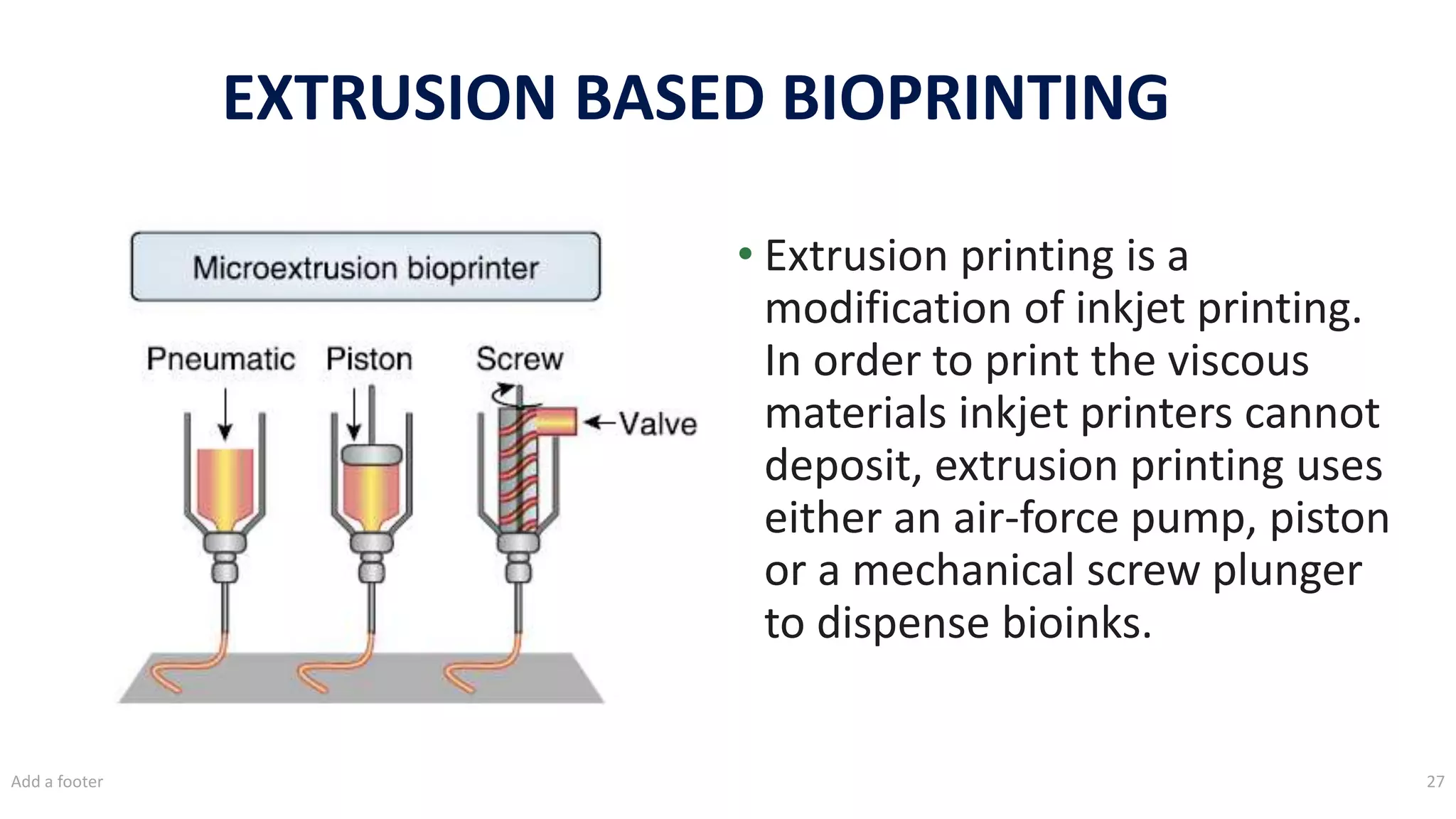 3D Bioprinting | PPTX