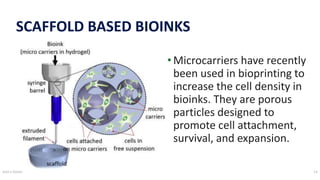 3D Bioprinting | PPTX | 3-D Graphics | Computer Software and Applications