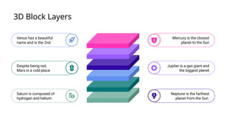 Template for learning 3D Block Layers Infographics.pptx