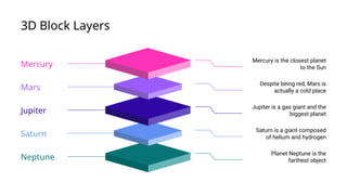 Template for learning 3D Block Layers Infographics.pptx