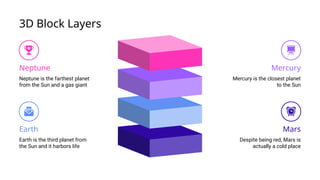 Template for learning 3D Block Layers Infographics.pptx