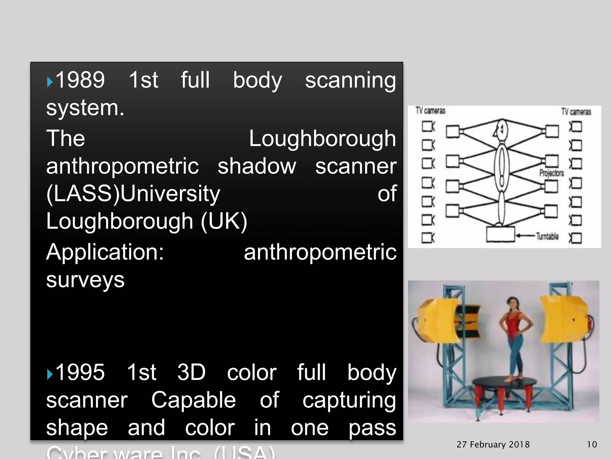 3 d body scanning | PPTX