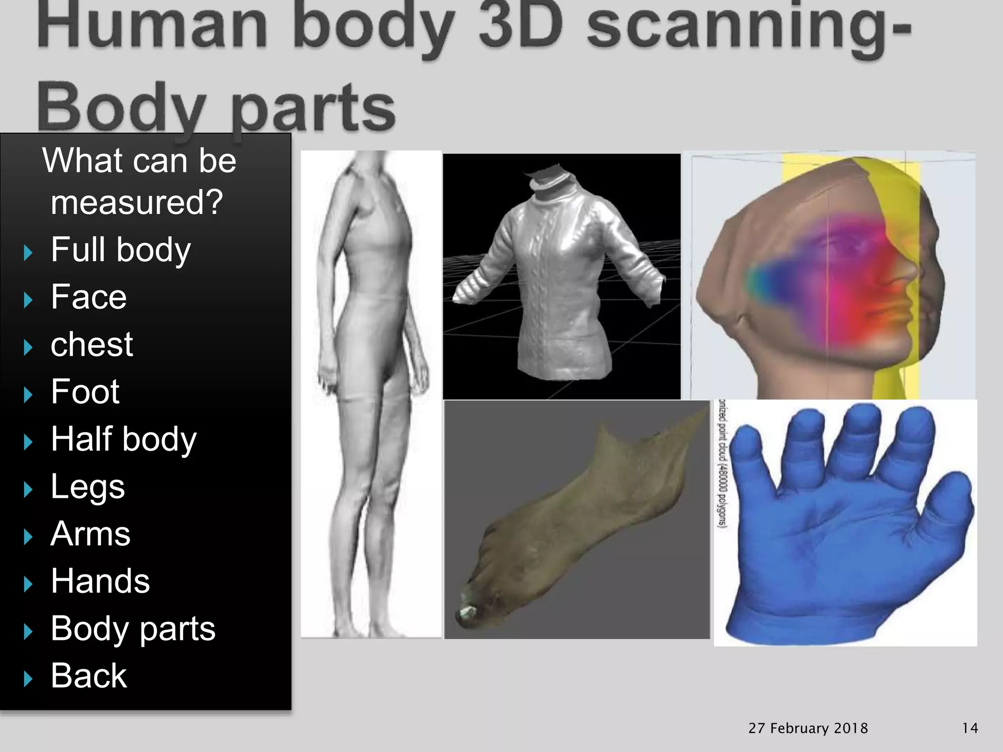 3 d body scanning | PPTX
