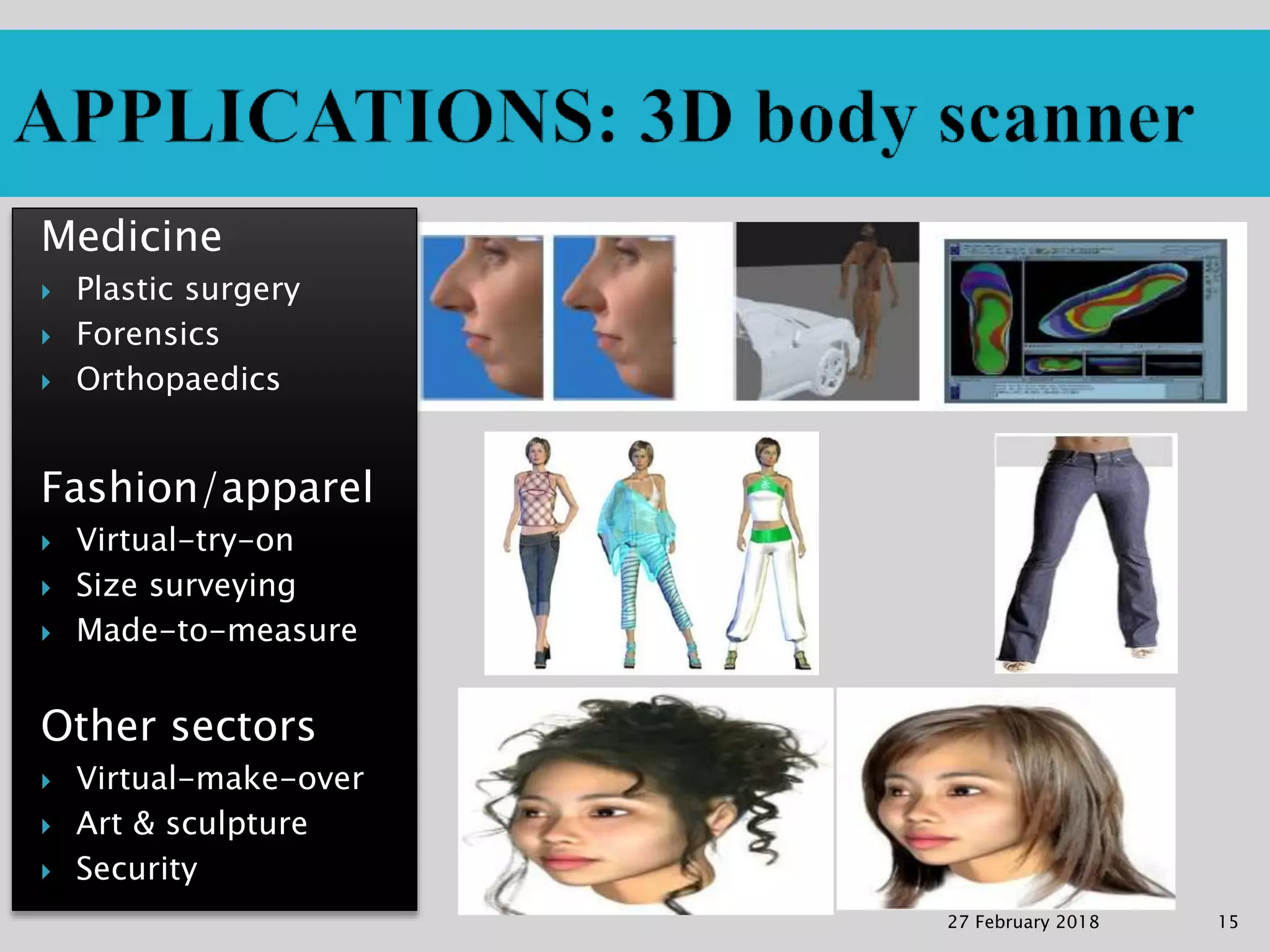3 d body scanning | PPTX
