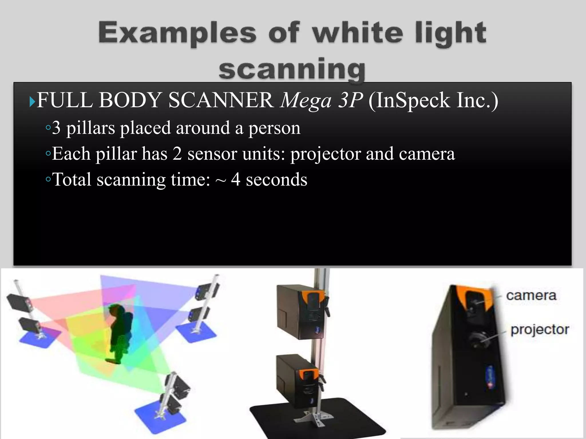 3 d body scanning | PPTX