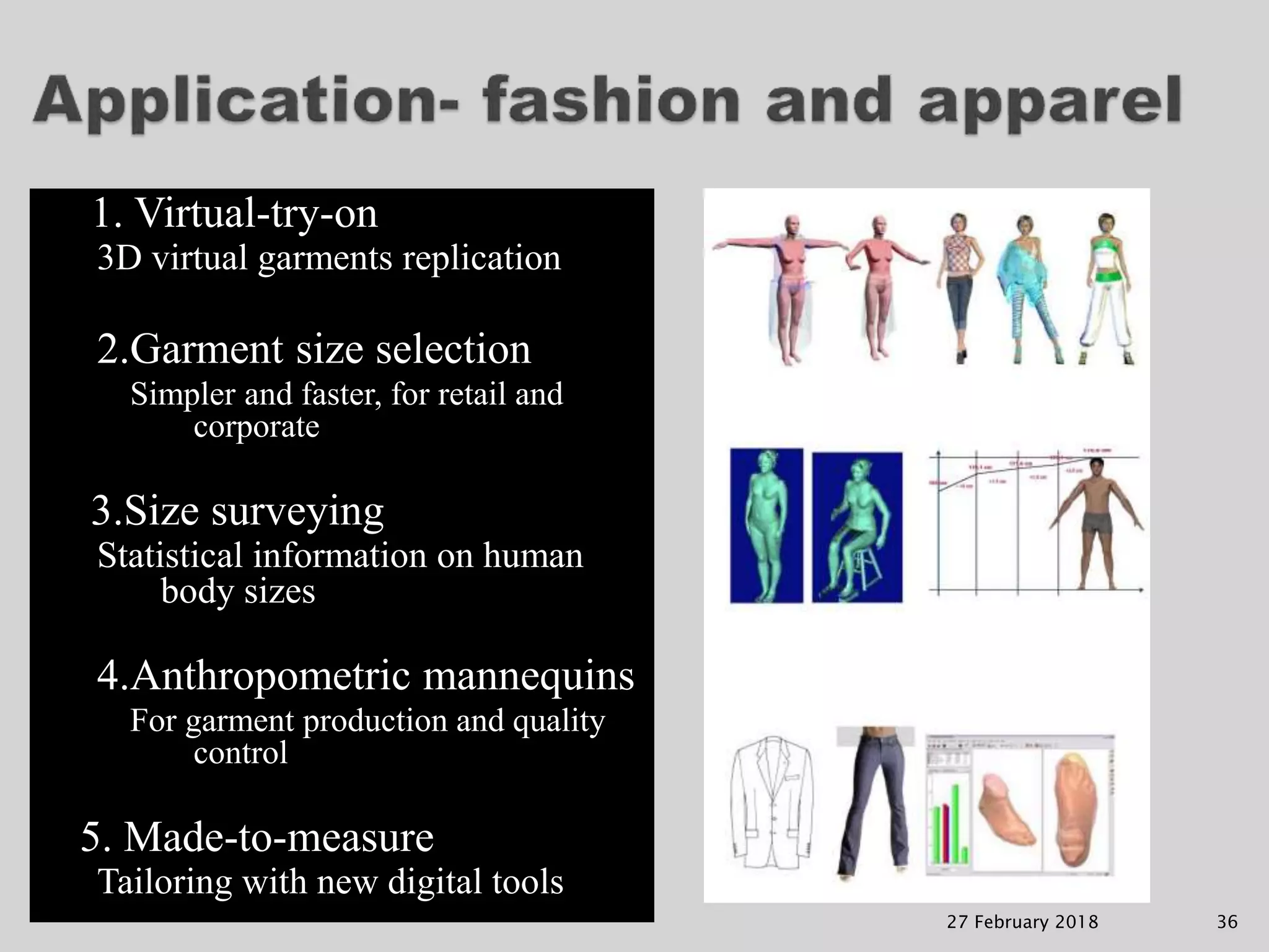 3 d body scanning | PPTX