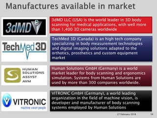 3 d body scanning | PPTX