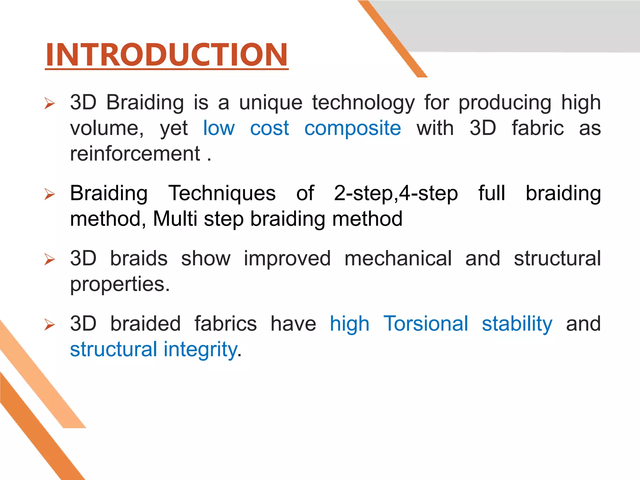 3D Braiding Technology & Application | PPTX