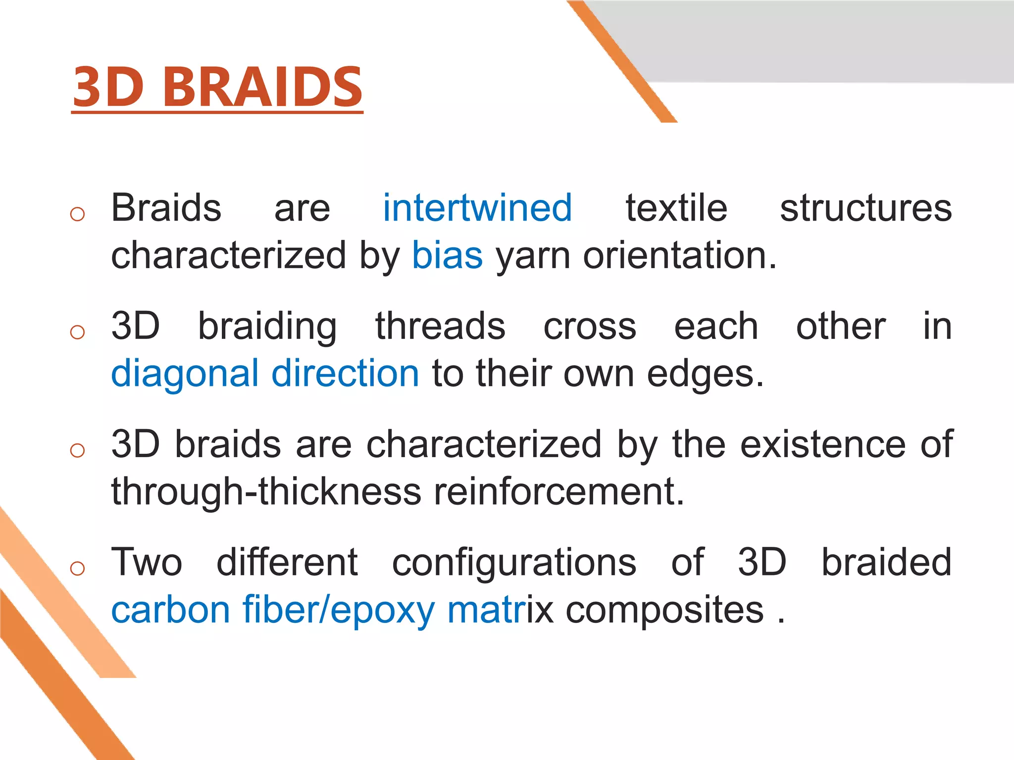 3D Braiding Technology & Application | PPTX