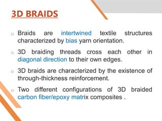 3D Braiding Technology & Application | PPT