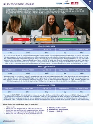 Brochure Trường 3D English | PDF