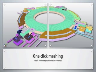 IntelliSuite 3D Builder | PDF | Technology & Computing