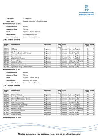 612f82fb504105917a1f01dfe857a2ce7c851e06fec195788b9778b3ad769144 ...