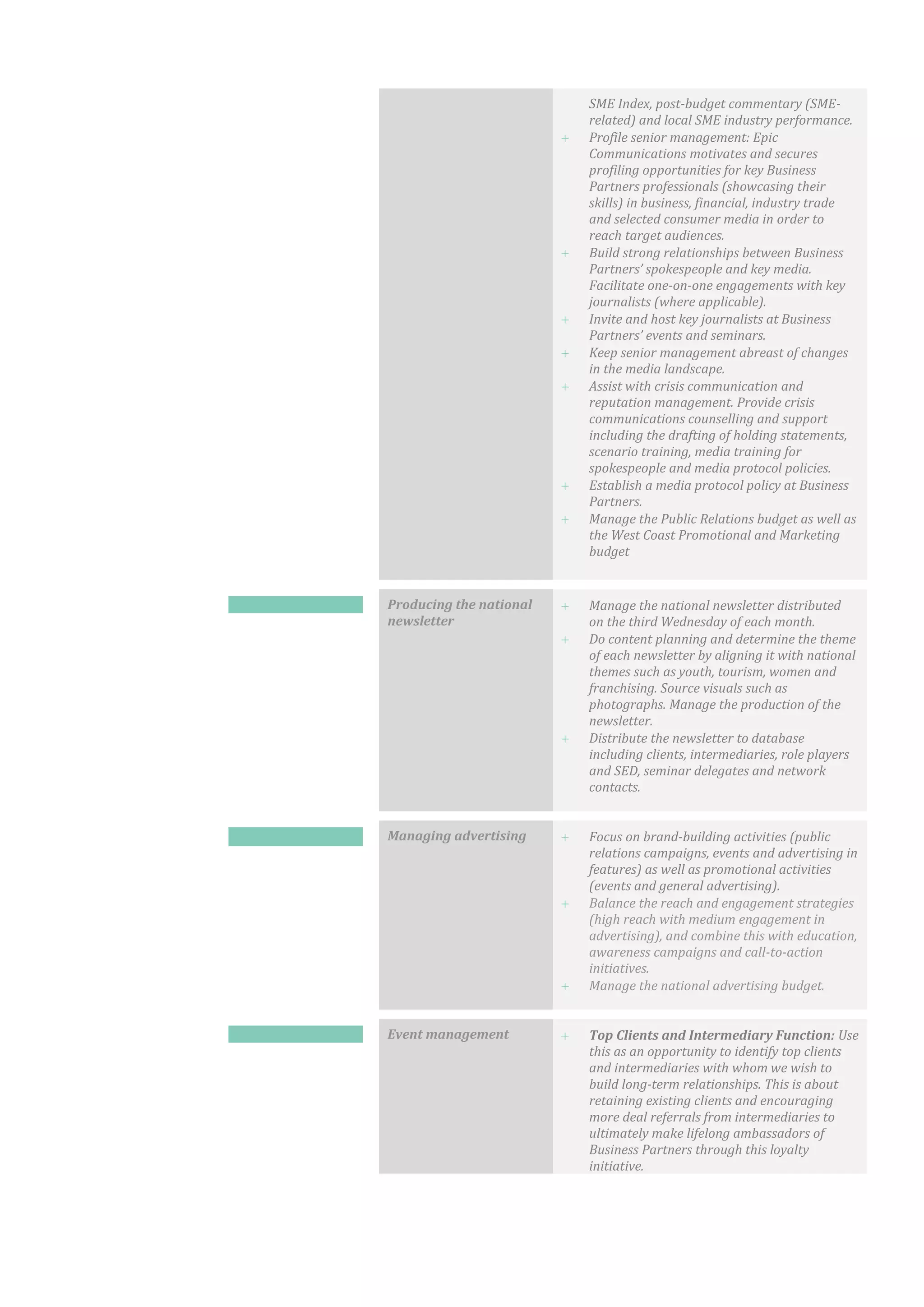 CORÉNE MARX_CV_Layout_DRAFT_V1_FONTS | PDF