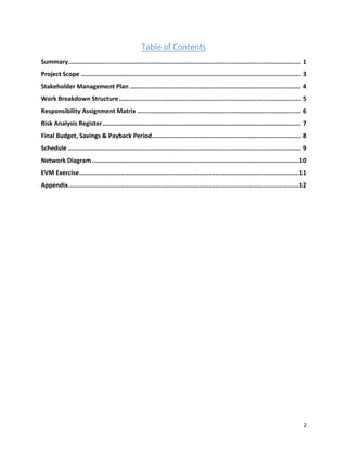 Project Management Group Final doc | PDF | Logistics | Business