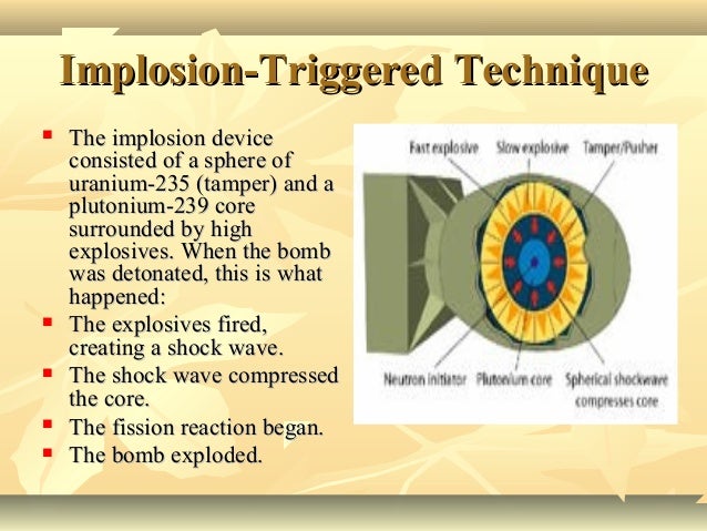Presentation of Atomic bombs