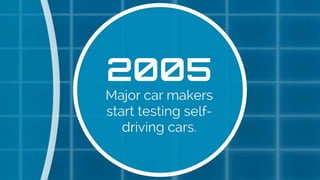3D Car Prezi Presentation Template | PDF