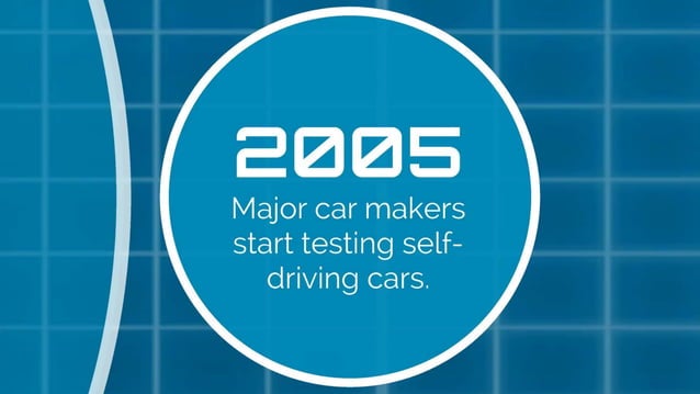 3D Car Prezi Presentation Template | PDF