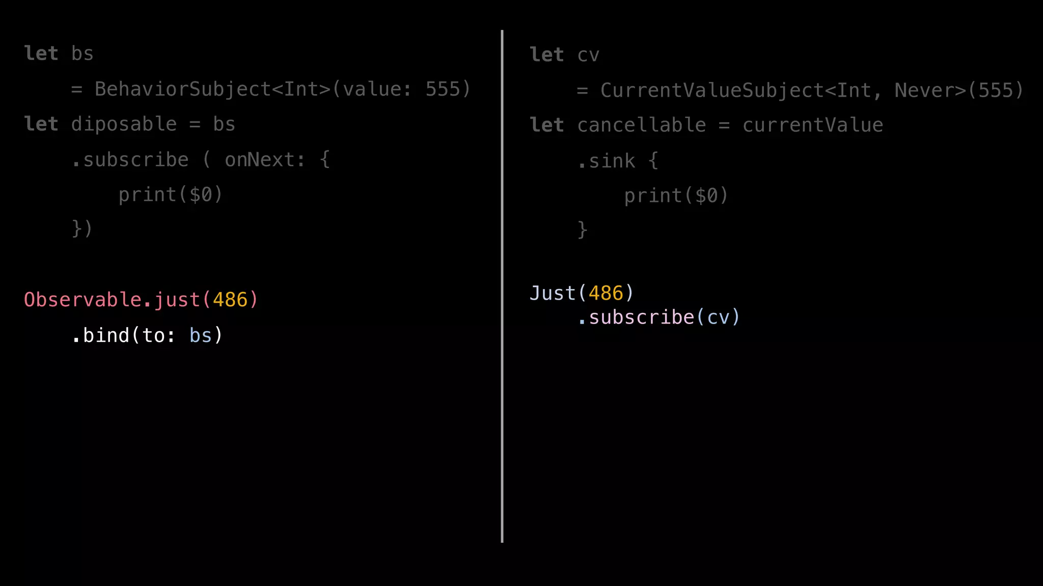 Combine vs RxSwift | PPT