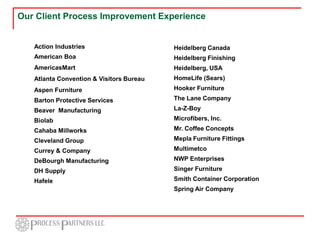 Enhance Process Effectiveness | PDF