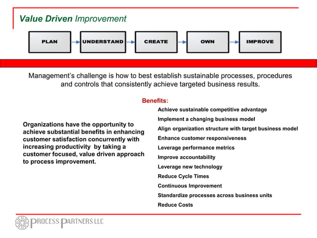 Enhance Process Effectiveness | PDF | Business Administration | Business