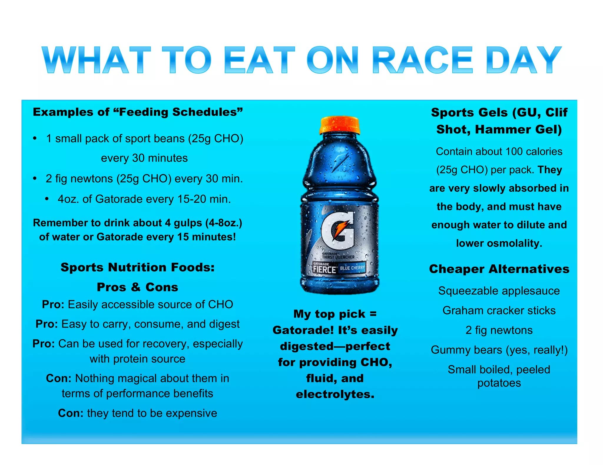 Ironman Nutrition | PDF | Nutrition | Healthy Living