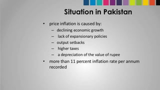 Inflation in Pakistan | PPT